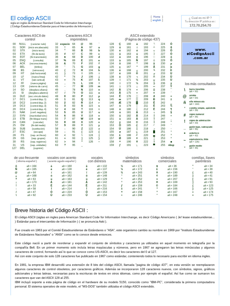 El Codigo ASCII: Breve Historia Del Código ASCII | PDF | Teclado | Ascii