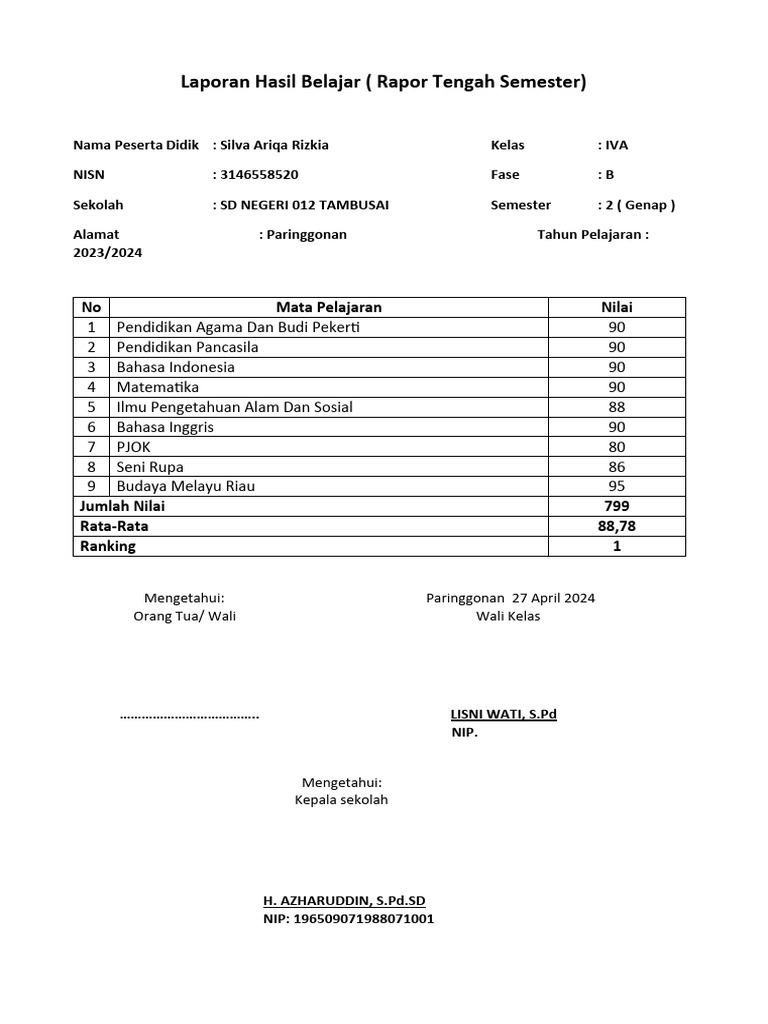 Rapor Nilai UTS Semester 2 SD Kelas 4 | PDF
