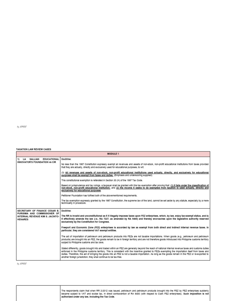 Tax Cases - Pertinent Rrs | PDF | Taxes | Tax Deduction