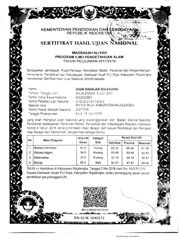 Gigin Ginanjar Solehudin | PDF