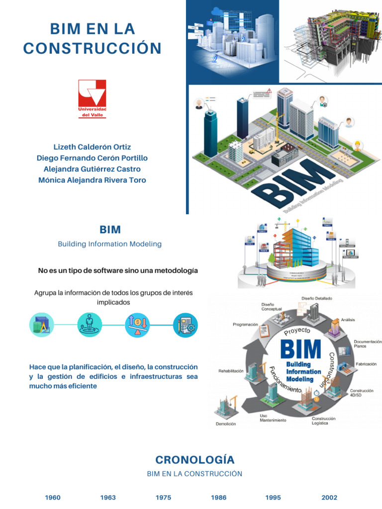 Bim en La Construcción | PDF | Modelado de información de construcción | Autodesk Revit
