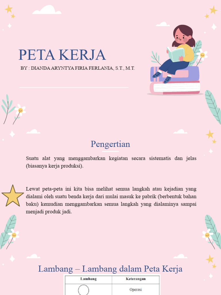 Peta Kerja | PDF | Teknologi & Rekayasa