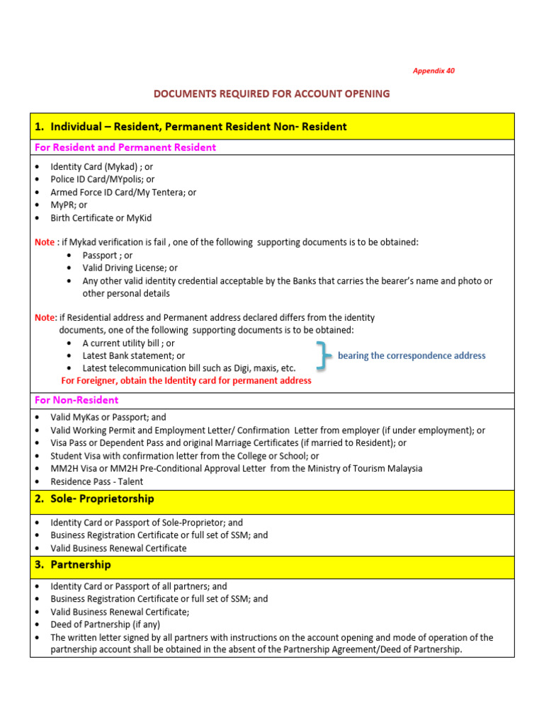 Documents Required For Account Opening - Individual & Non - Individual ...