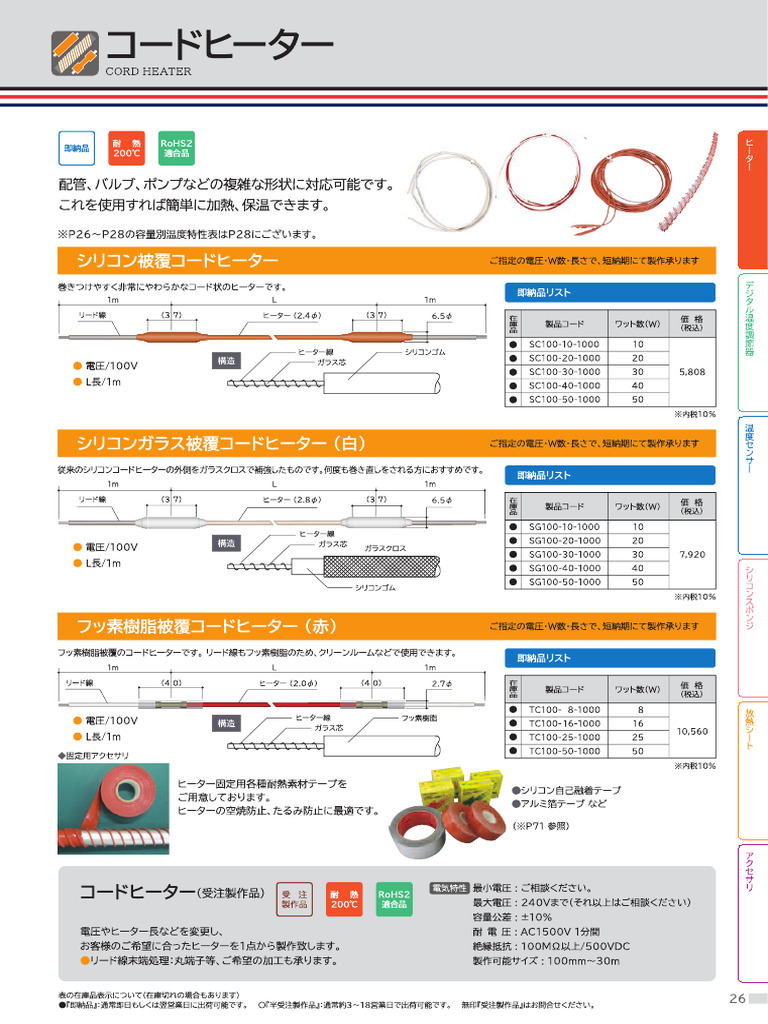 コードヒーター 20230301 | PDF