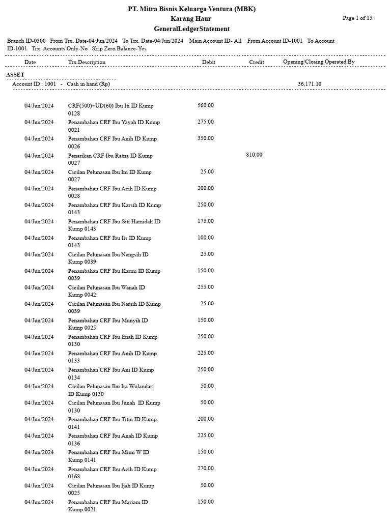 MBK General Ledger Statement 04/06/2024 | PDF | Accounting | Financial ...