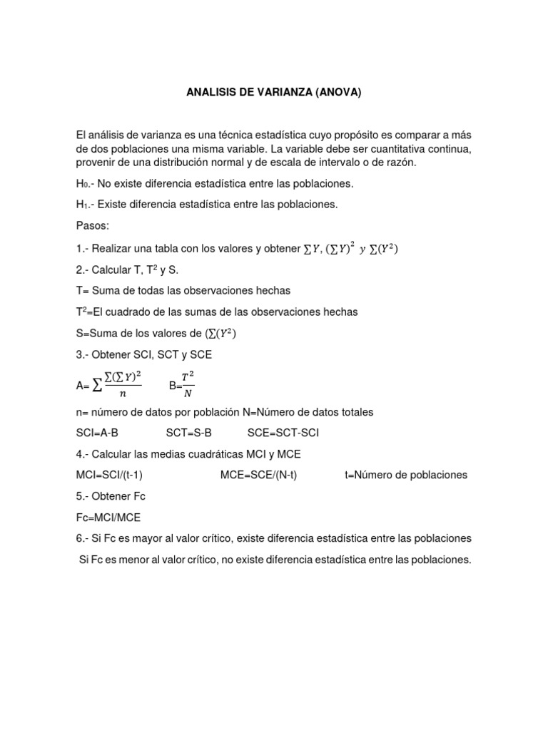 Analisis de Varianza | PDF | Análisis de variación | Diferencia