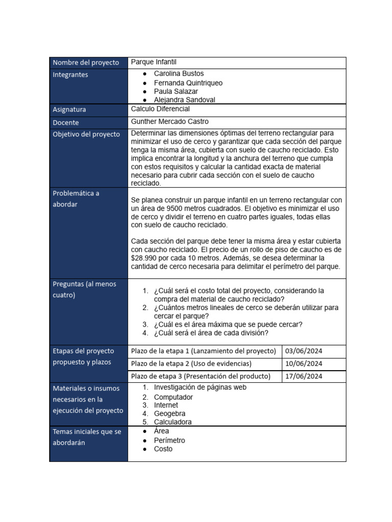 Ficha Del Proyecto.docx | PDF