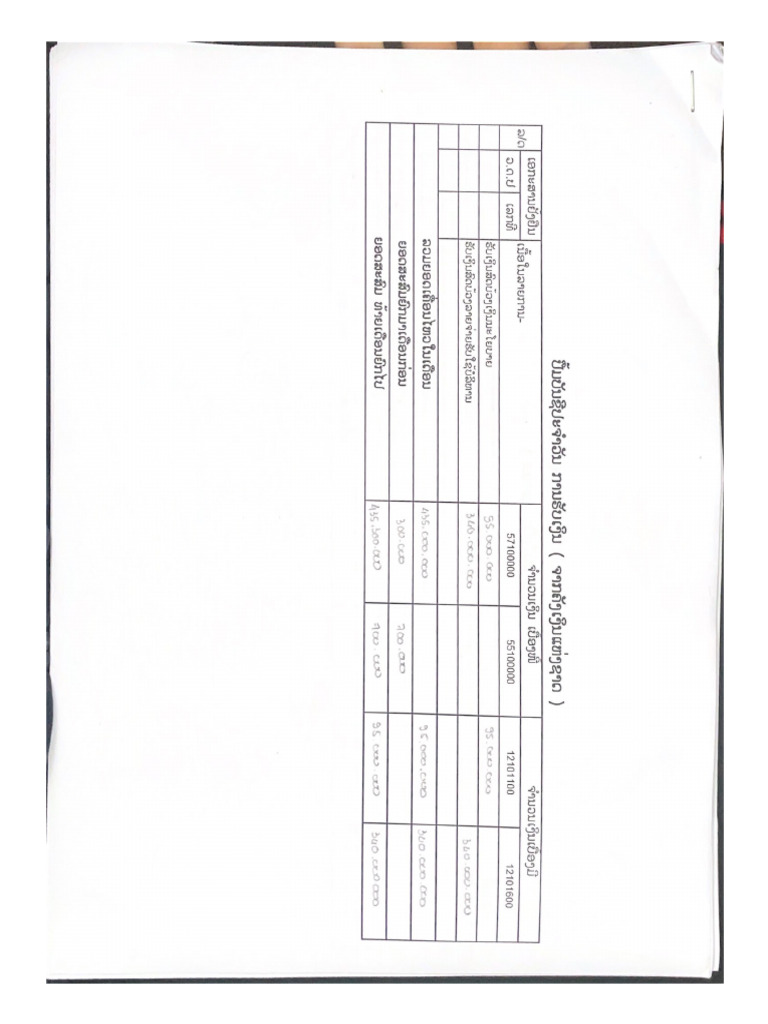 ບັນຊີແຫ່ງລັດ2 EXP2 | PDF