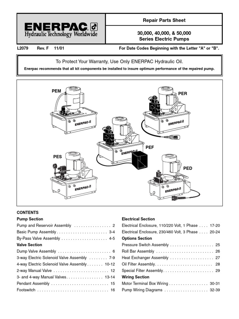 To Protect Your Warranty, Use Only ENERPAC Hydraulic Oil.: PEM PER ...