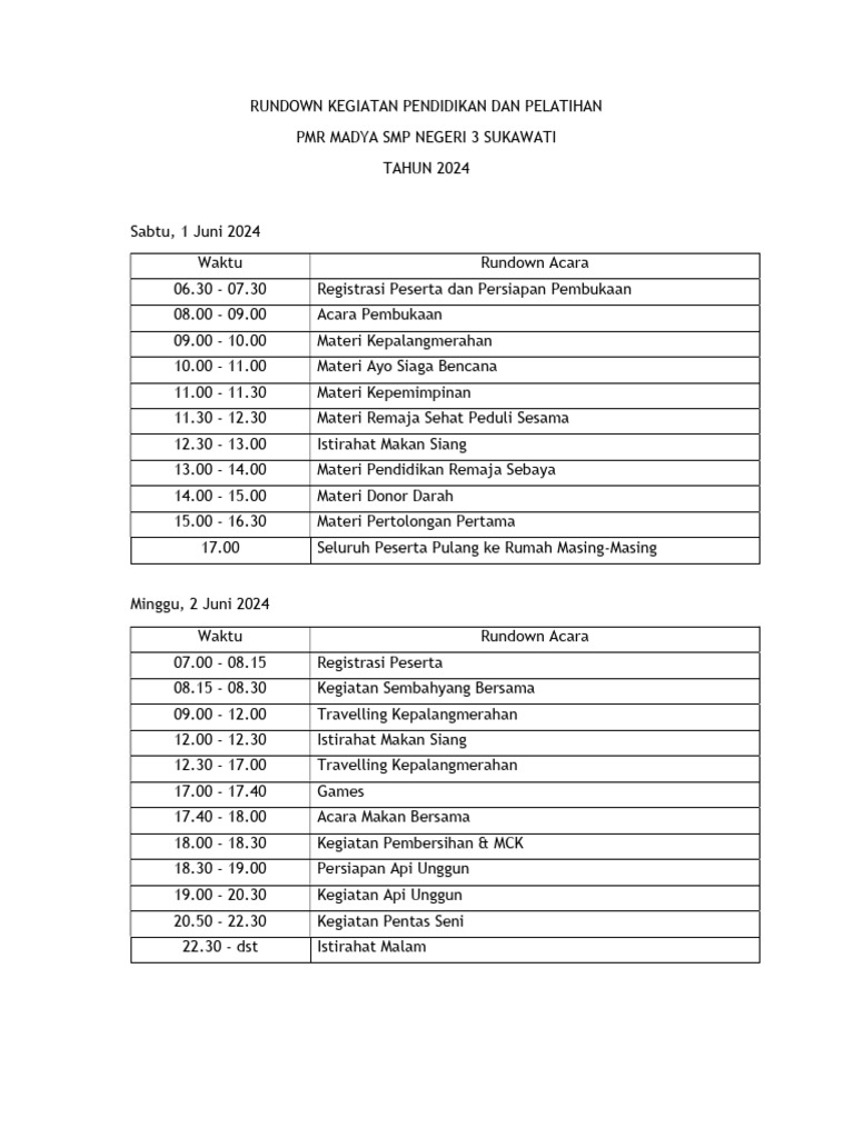 Rundown Diklat PMR | PDF | Ilmu Sosial