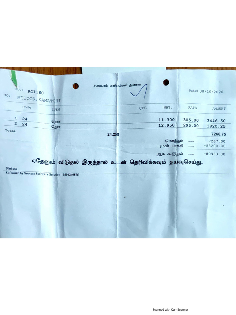 2020 10 08 Deebam - Tvm. | PDF