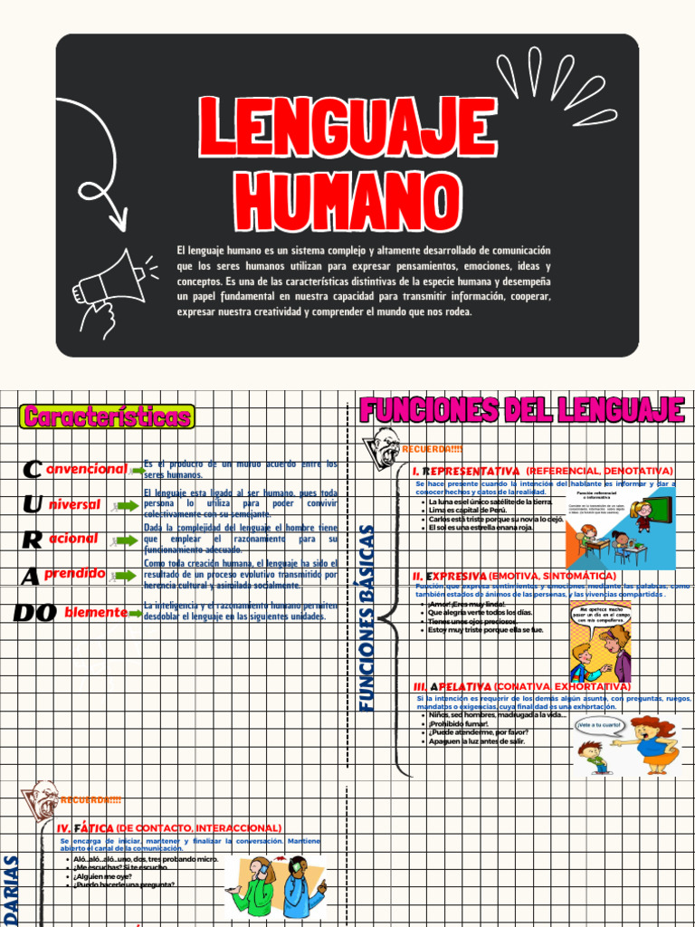 Lenguaje Humano | PDF | Humano