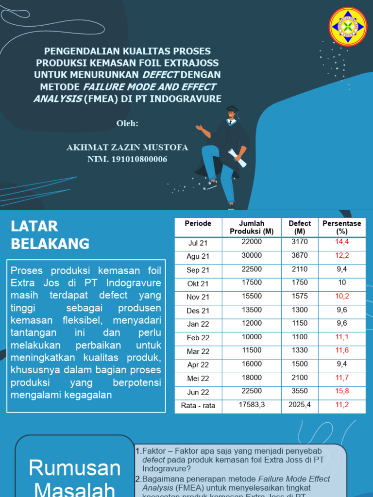Template Presentasi Sidang Skripsi Pdf