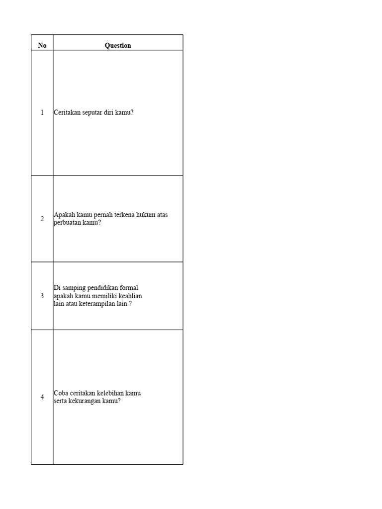 50 Interview Question and Tips | PDF