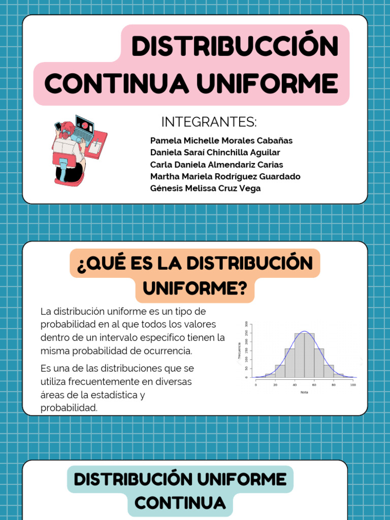 Distribución Uniforme Continua Estadistica | PDF | Función de densidad ...