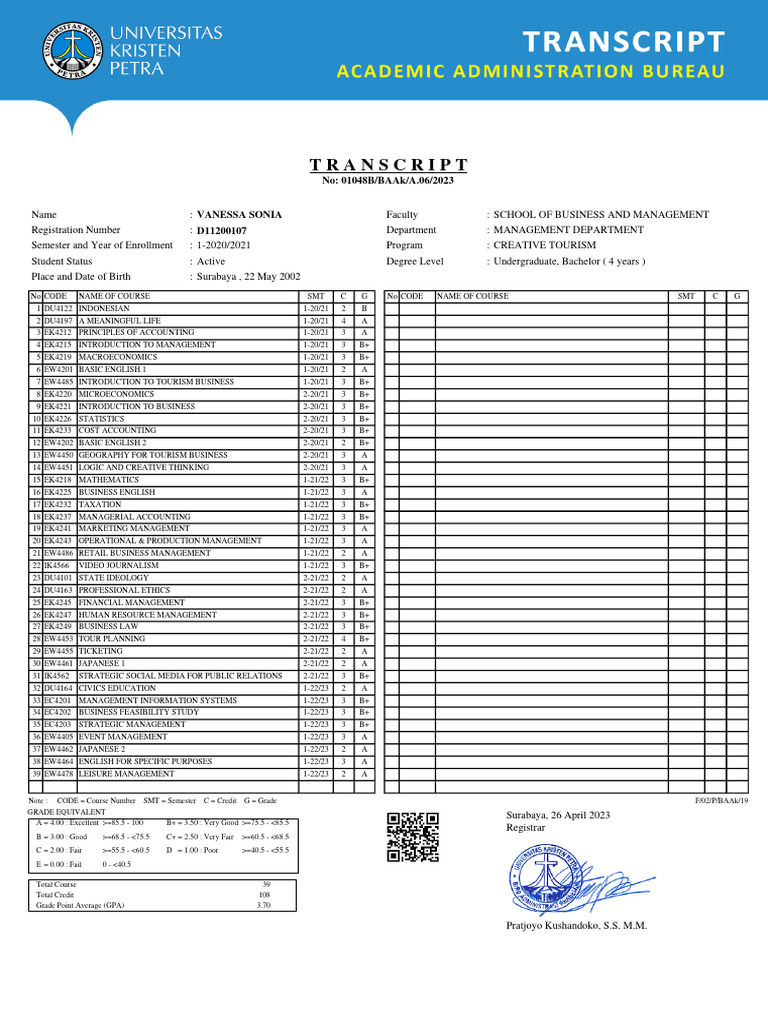Transcript - D11200107 - Vanessa Sonia | PDF | Accounting | Economies