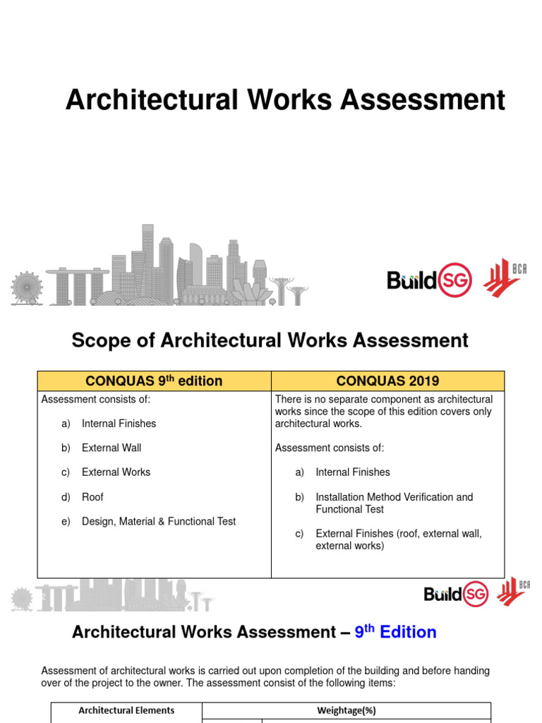 3.0 Archi Works - Builders | PDF | Wall | Roof