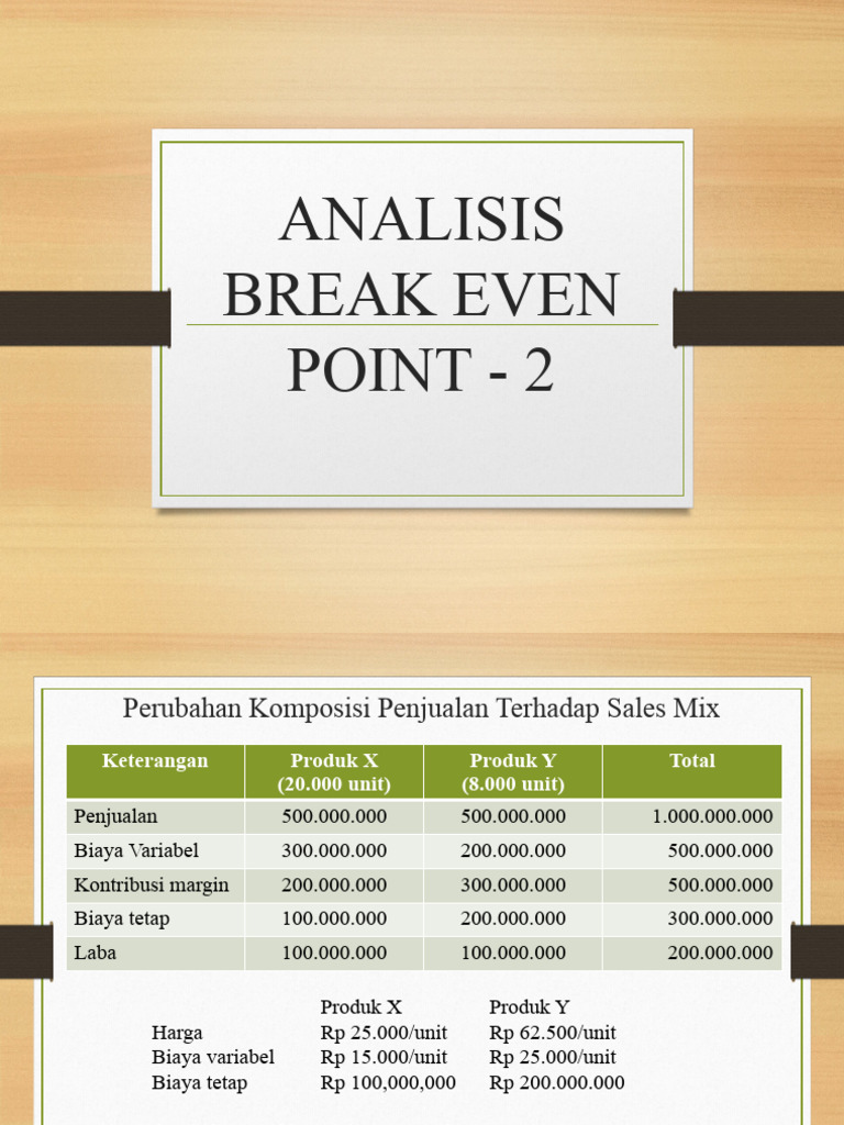 Analisis Break Even Point 2 | PDF