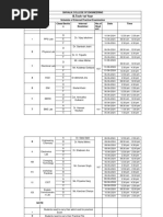 Irc 70R | PDF | Lane | Bridge