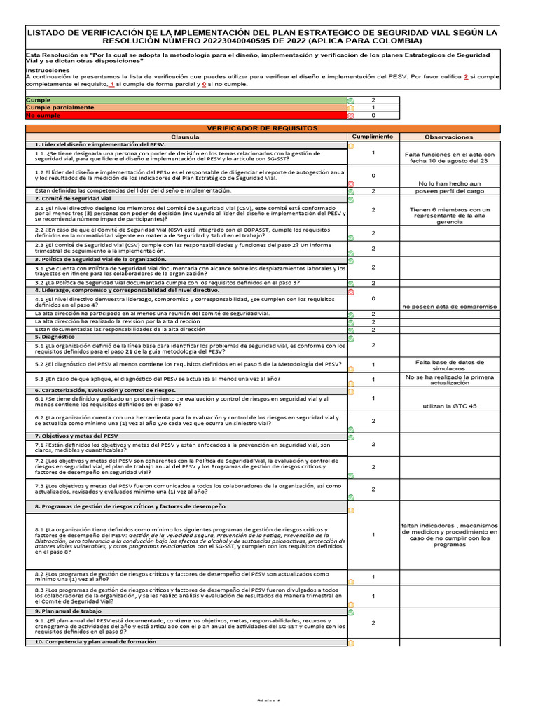 auditoria-PESV SEGURIDAD PRIVADA | PDF | Valores | Auditoría