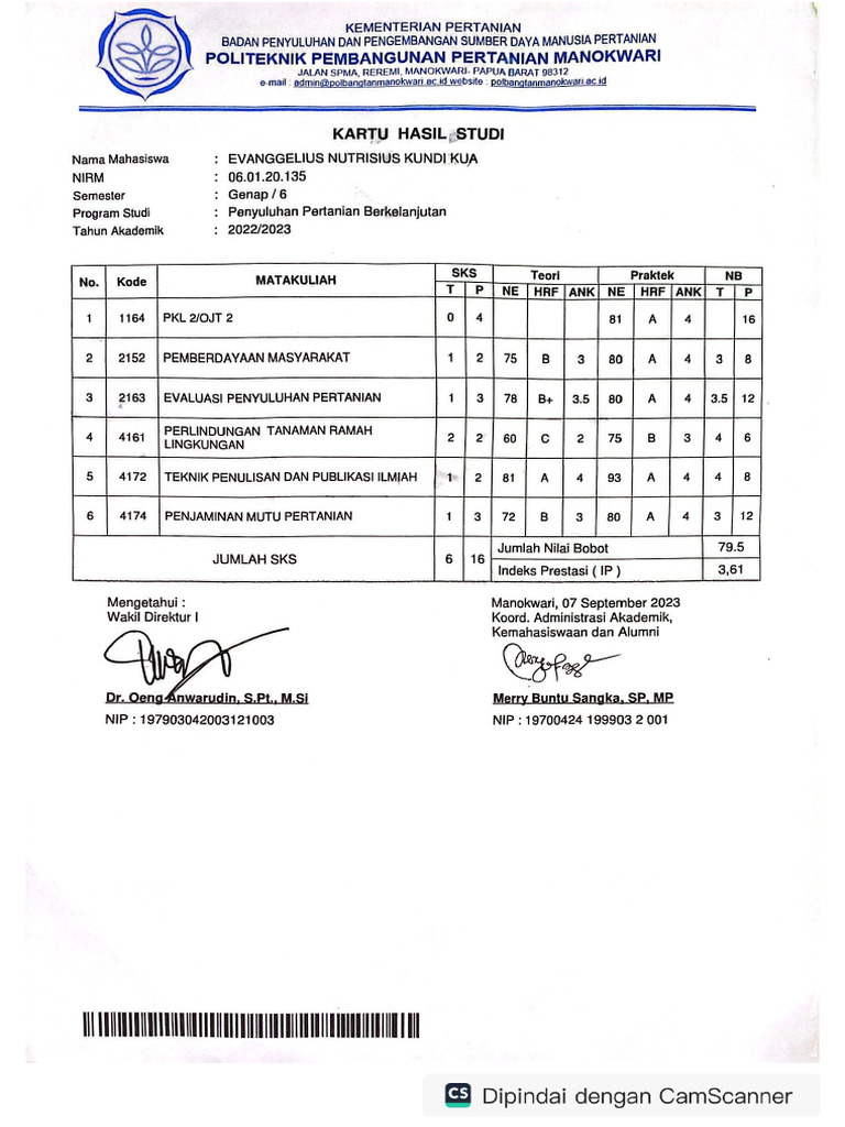 KHS Semester VI | PDF