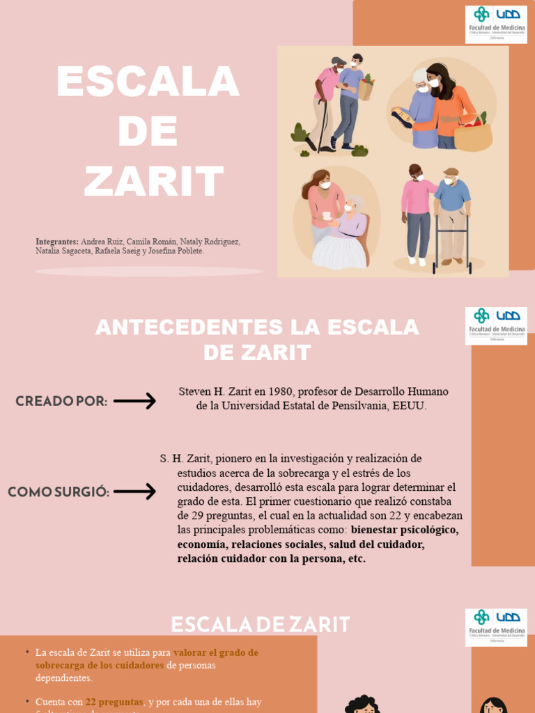 Escala de Zarit Geriatria | PDF | Estrés (biología) | Conceptos ...