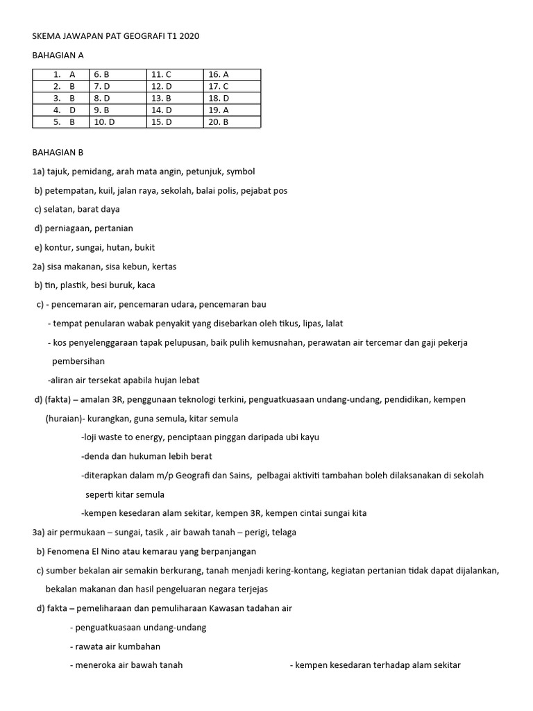 Skema Jawapan Pat Geografi T1 2020 | PDF