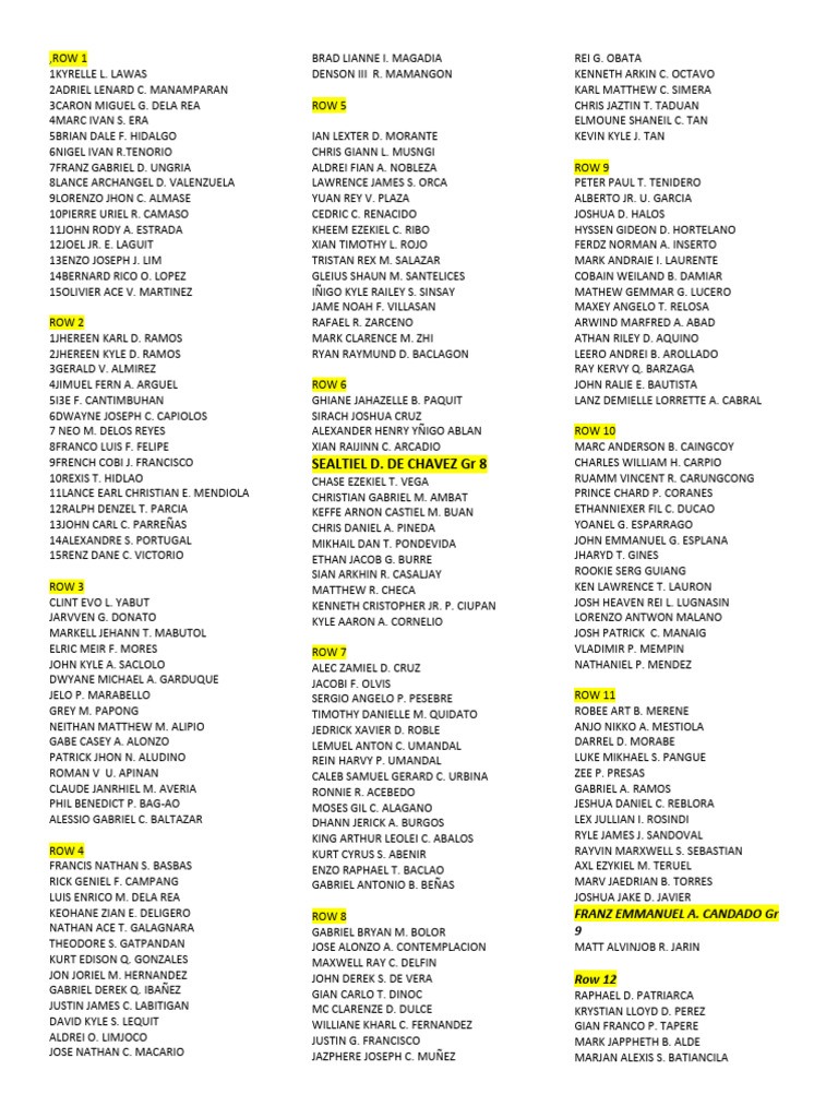 Seat Plan Jhs 2324 | PDF | Travel