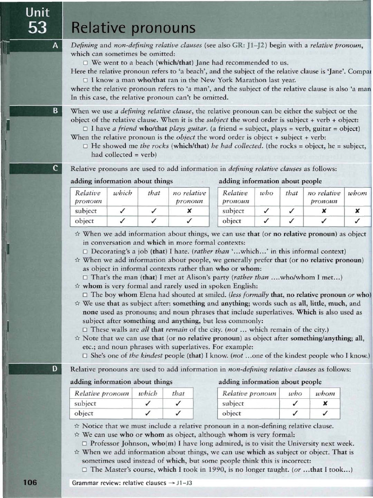 Grammar Exercises Advanced Unit 8 | PDF