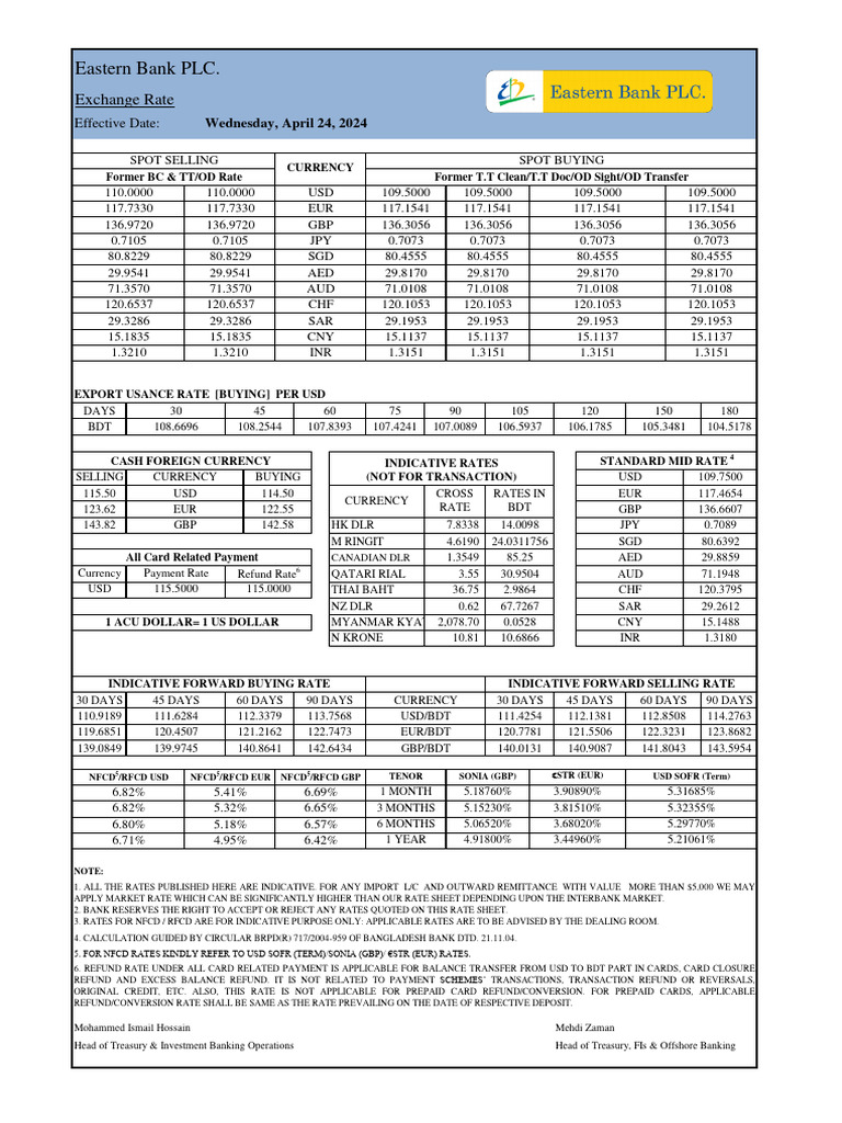 Currency Exchange Rates April 2024 | PDF | Exchange Rate | United ...