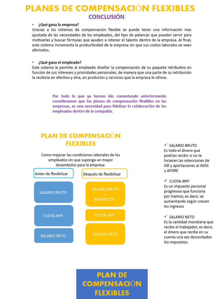 Ventajas de los Planes de Compensación Flexibles | PDF | Salario | Business