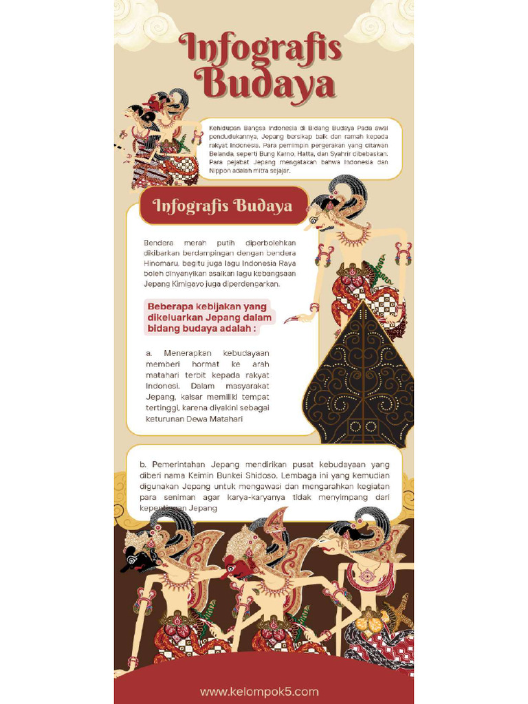 Infografis Cokelat Ilustrasi Pengenalan Wayang - 20240515 - 132940 ...