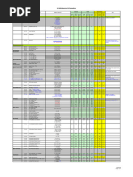 Keb Combivert f4 Power Stage Instruction Manual | PDF | Power Inverter | Power Supply