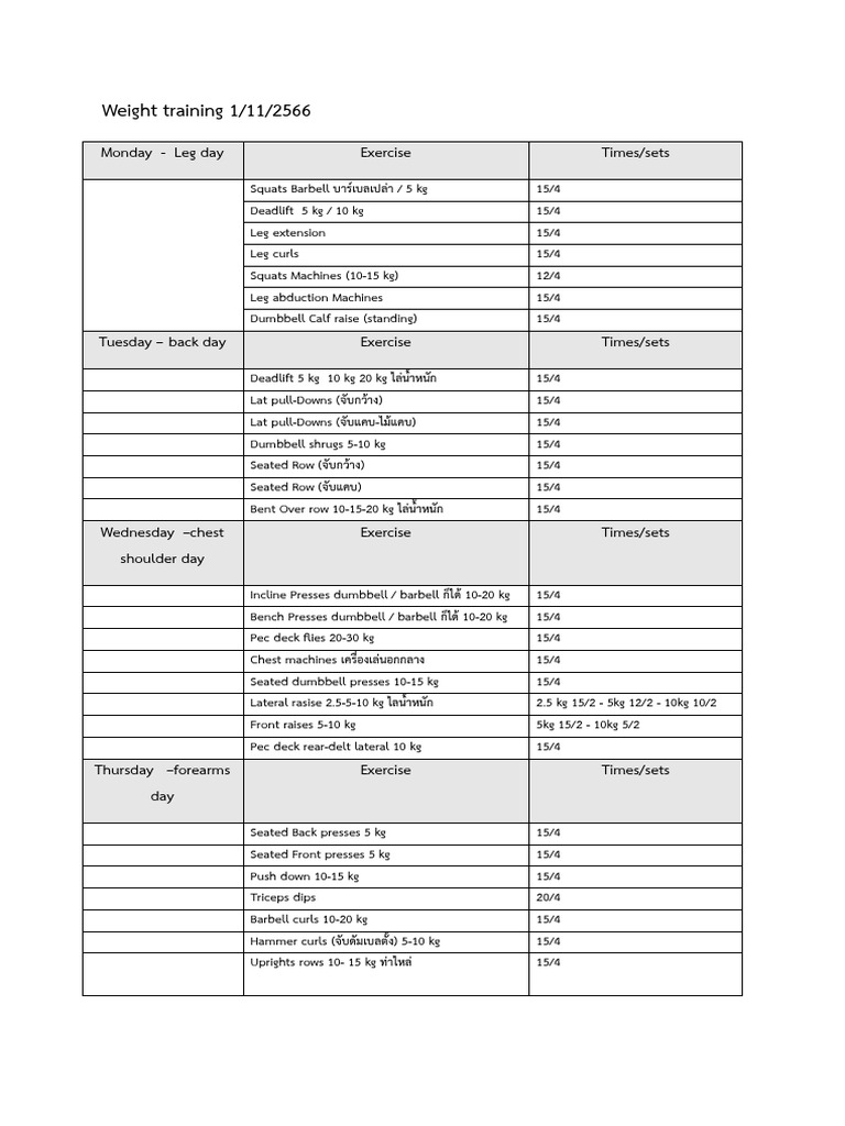 Weight Training Programme | PDF