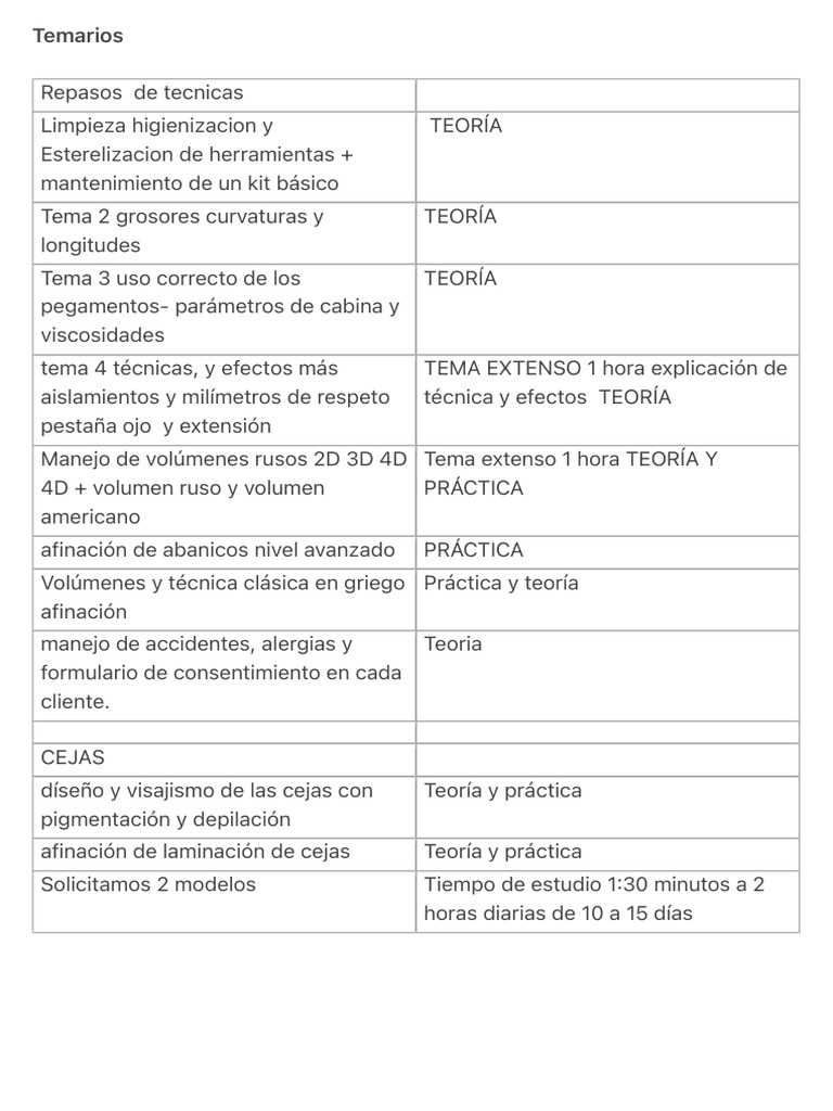 Temarios Lashes | PDF