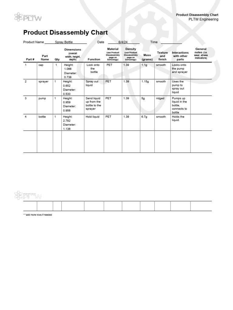 Ied Product Disassembly Chart 1 | PDF | Applied And Interdisciplinary ...