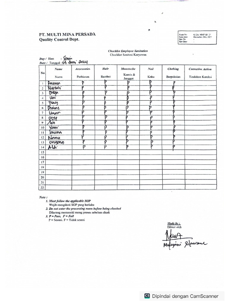 AMQ_form 2 Ssop. Cheklist Employee Sanitation 030624 | PDF