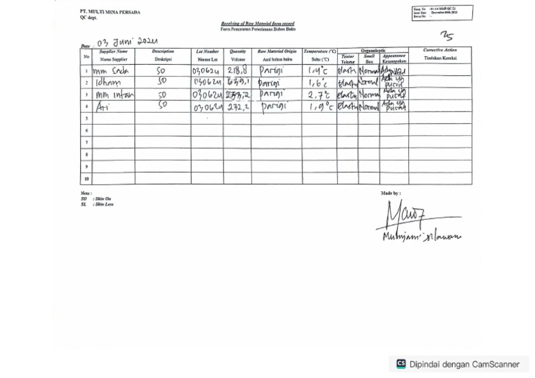 AMQ - Form 1 GMP - Receiving of Raw Material Form Record 030624 | PDF