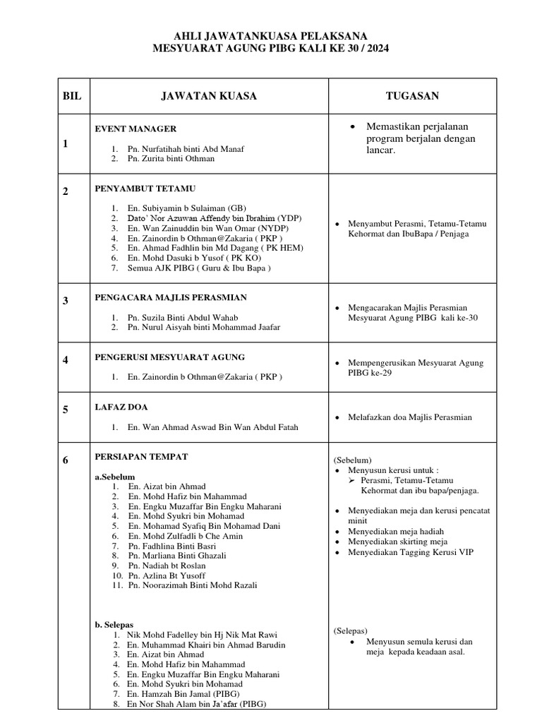Ajk Dan Aturcara Mesyuarat Agung 30 | PDF Ajk Dan Aturcara Mesyuarat Agung 30 | PDF
