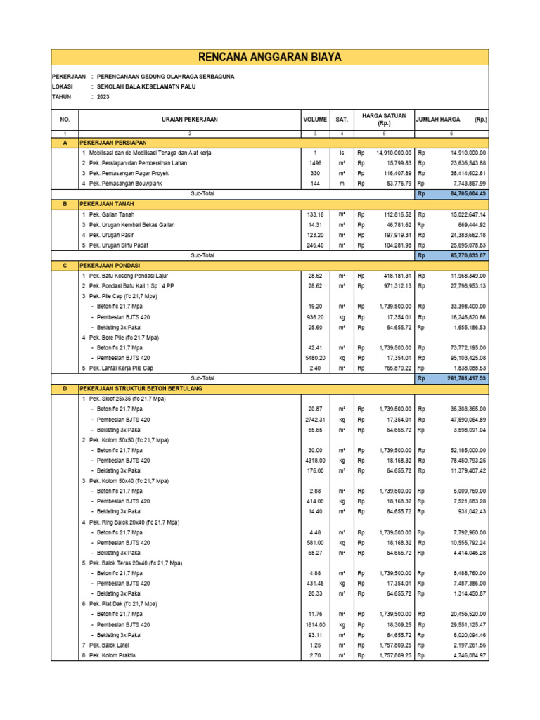 Perhitungan Rab Dan Volume Gedung Olahraga Sekolah BK - 080524 - 10.52 ...