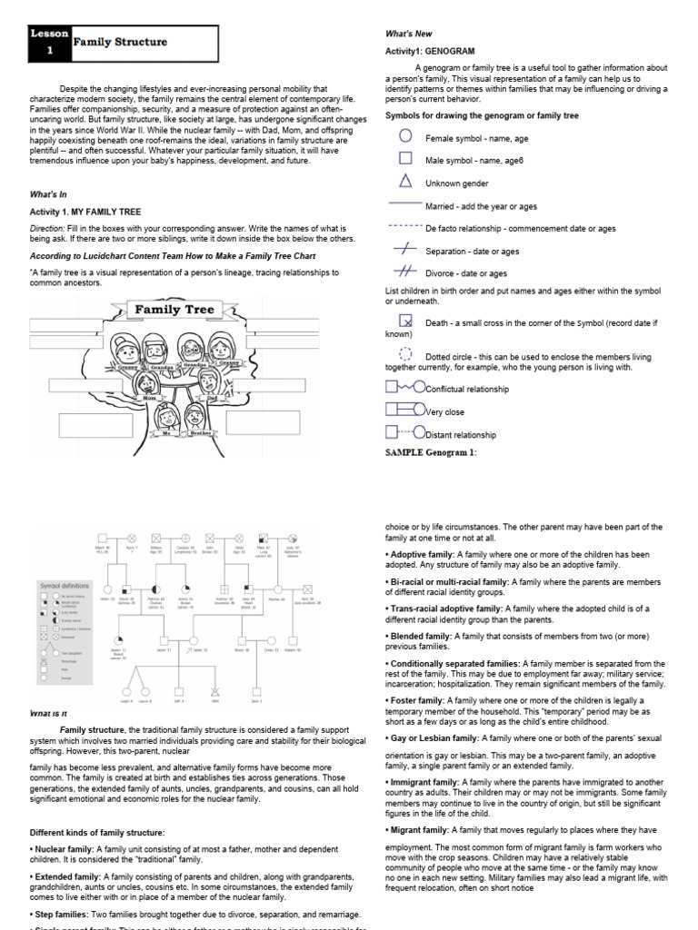Family Structure | PDF | Family | Parent