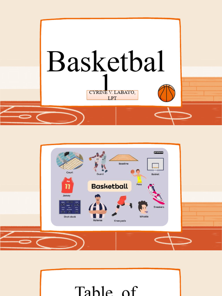 PE4 History of Basketball | Download Free PDF | Basketball Positions ...