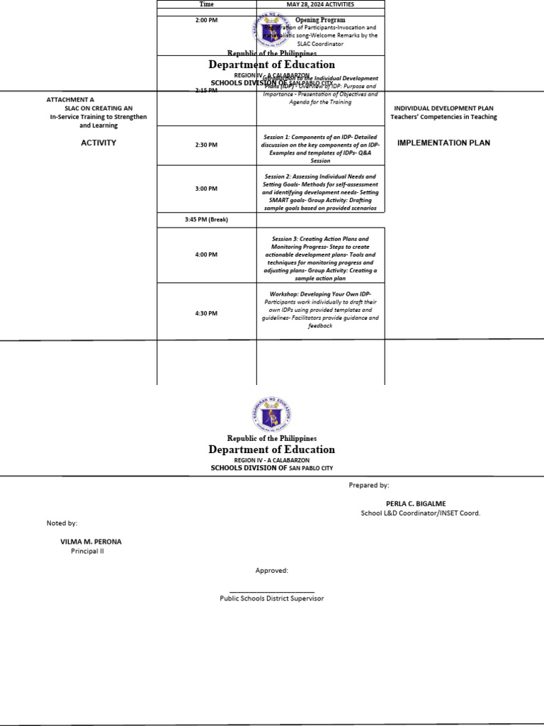 May 28, 2024 - TRAINING MATRIX - IDP | PDF | Learning | Behavior Modification