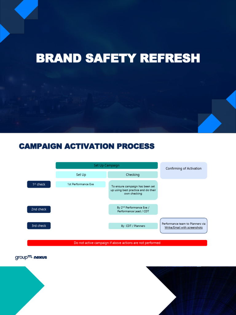 Google Ads Brand Safety Guide | PDF | Linked In | You Tube