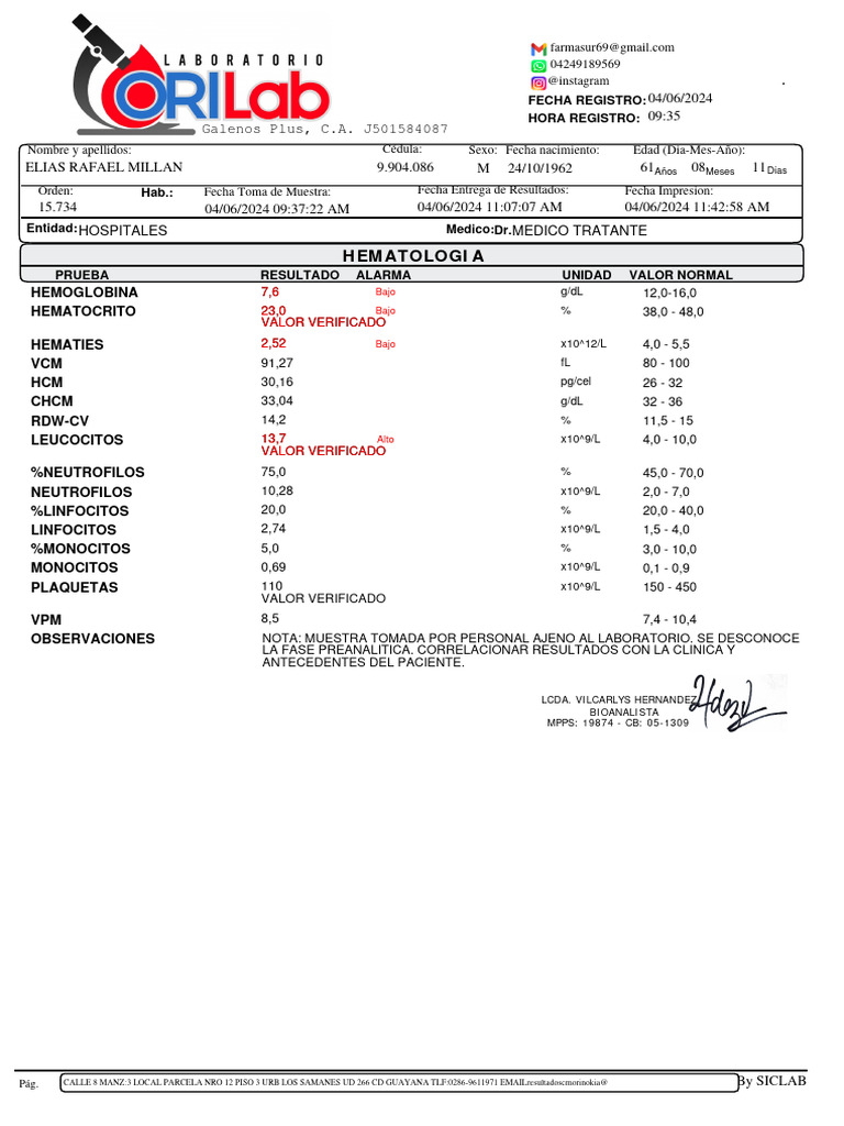 Elias Millan 15734 21 462024 | PDF | Sangre | Vertebrados