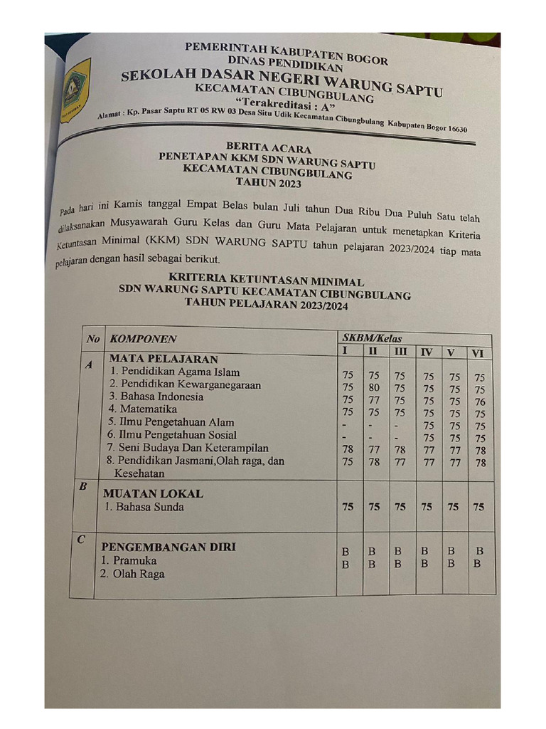 kkm warung saptu | PDF