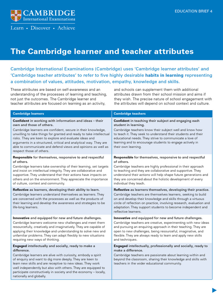 Cambridge-learner-and-teacher-attributes | Download Free PDF | Learning ...