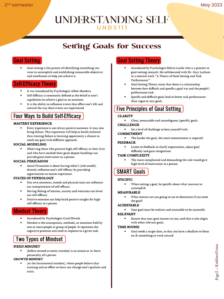 Goal Setting and Self-Efficacy Guide | PDF | Goal Setting | Goal