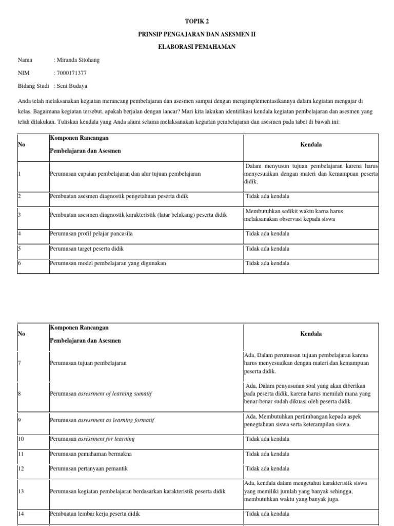 Topik Ii Elaborasi Pemahaman | PDF