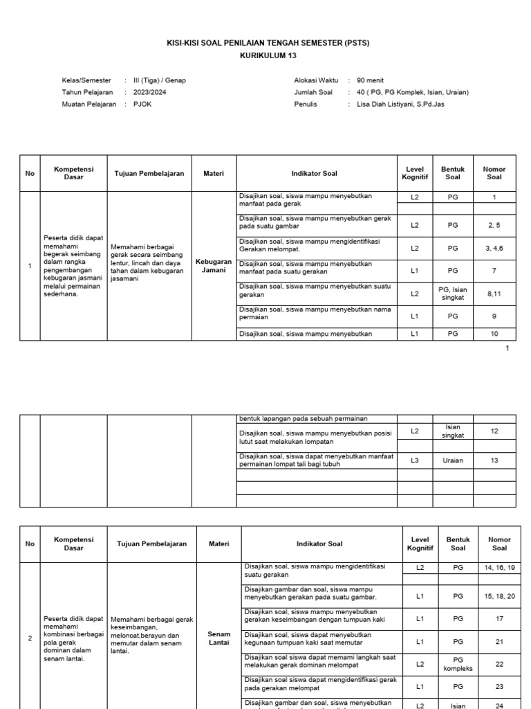 Kisi-Kisi - Mapel PJOK - Kelas 3 SD | PDF